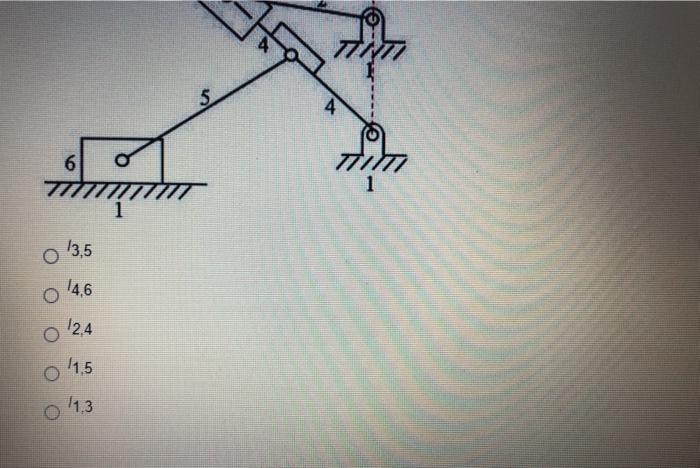 Solved The instantaneous center (IC, intersection of two red | Chegg.com