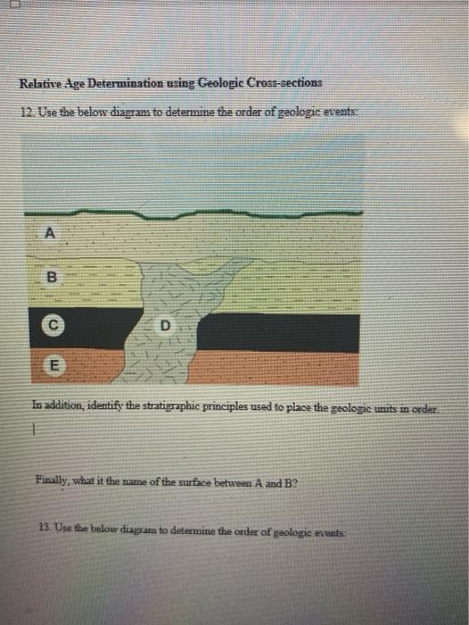 Solved Relative Age Determination using Geologic | Chegg.com