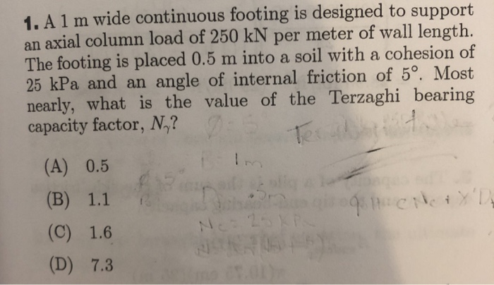 Solved 1. A 1 m wide continuous footing is designed to | Chegg.com