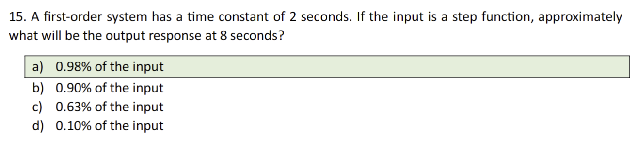 Solved A first-order system has a time constant of 2 | Chegg.com