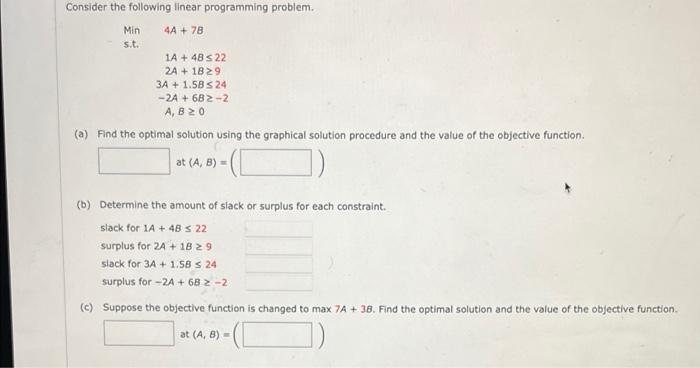 Solved Consider the following linear programming problem. | Chegg.com