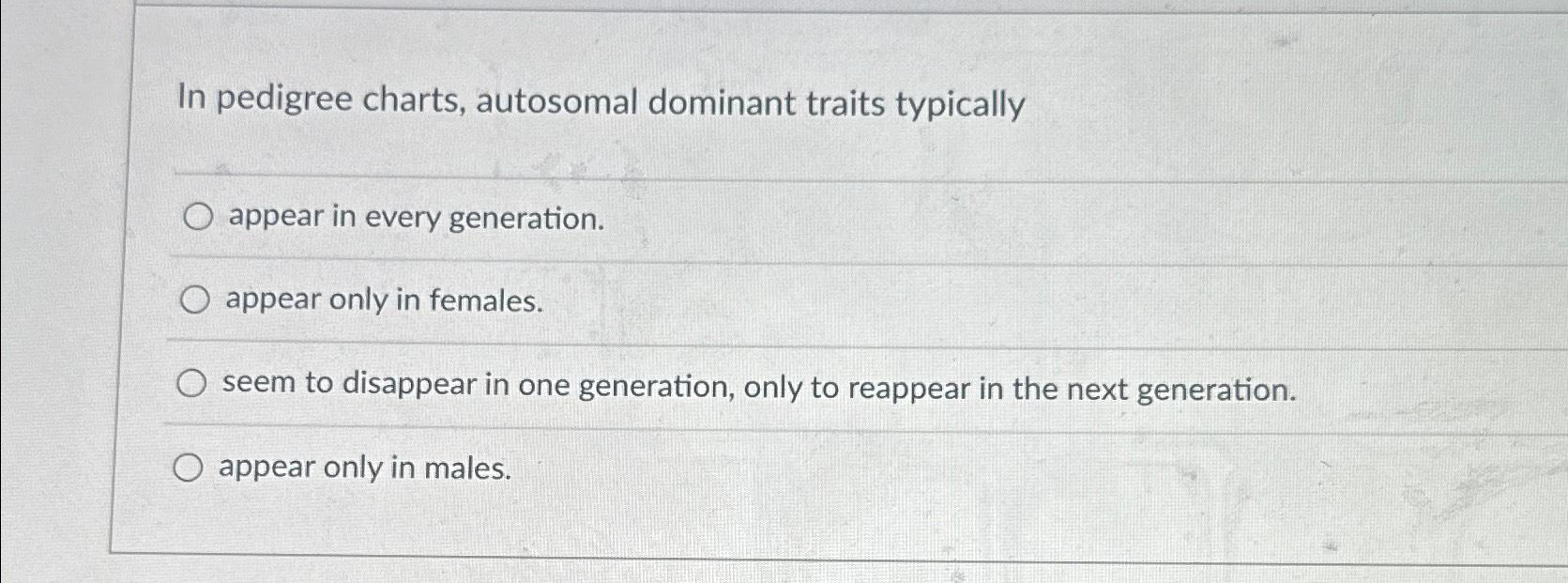 Solved In pedigree charts, autosomal dominant traits | Chegg.com