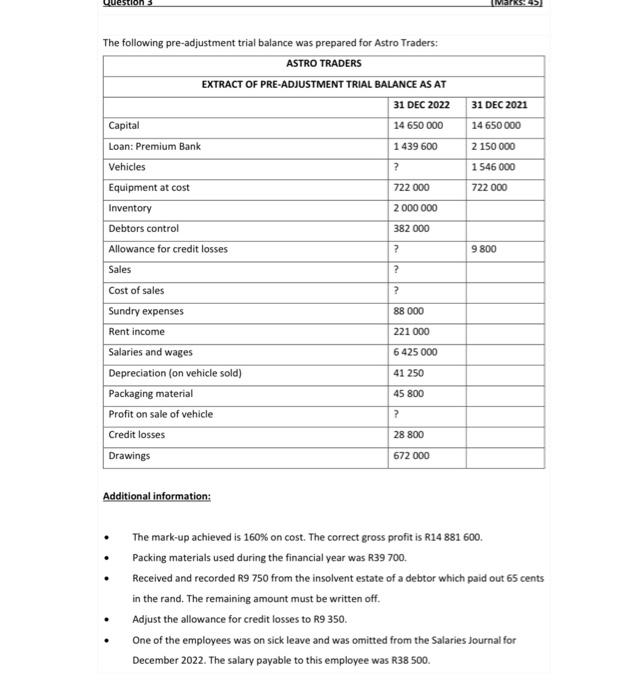 Solved Additional information: - The mark-up achieved is | Chegg.com