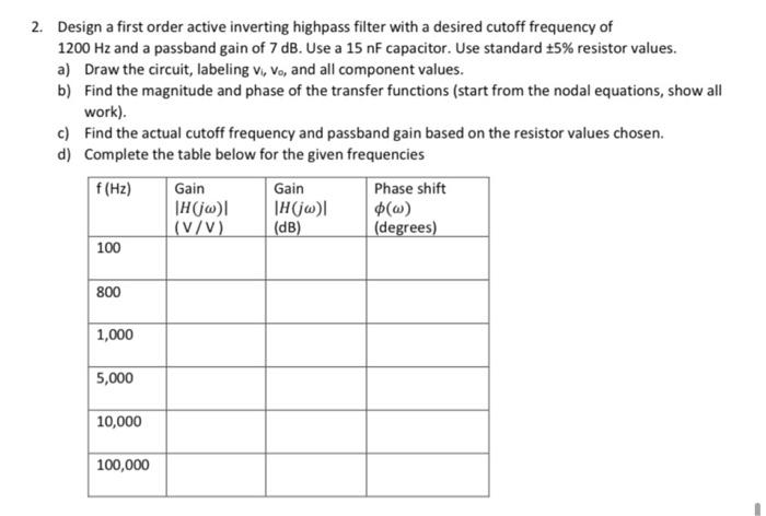 Solved 2. Design a first order active inverting highpass | Chegg.com