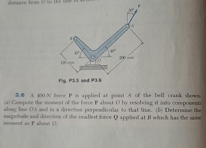 Solved Fig. P3.5 ﻿and P3.63.6 ﻿A 400-N ﻿force P ﻿is applied | Chegg.com