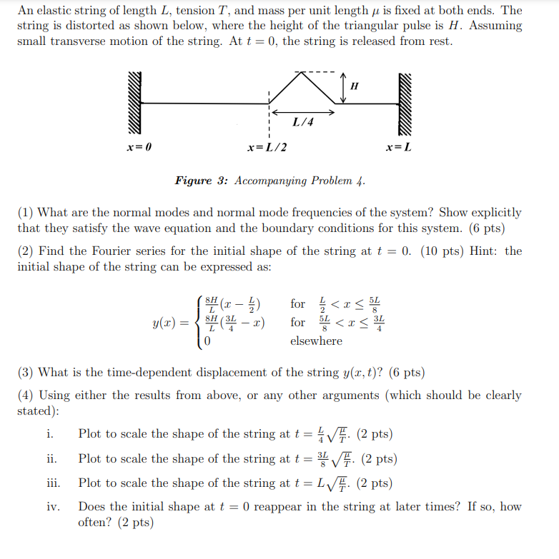 Solved An elastic string of length L, ﻿tension T, ﻿and mass | Chegg.com