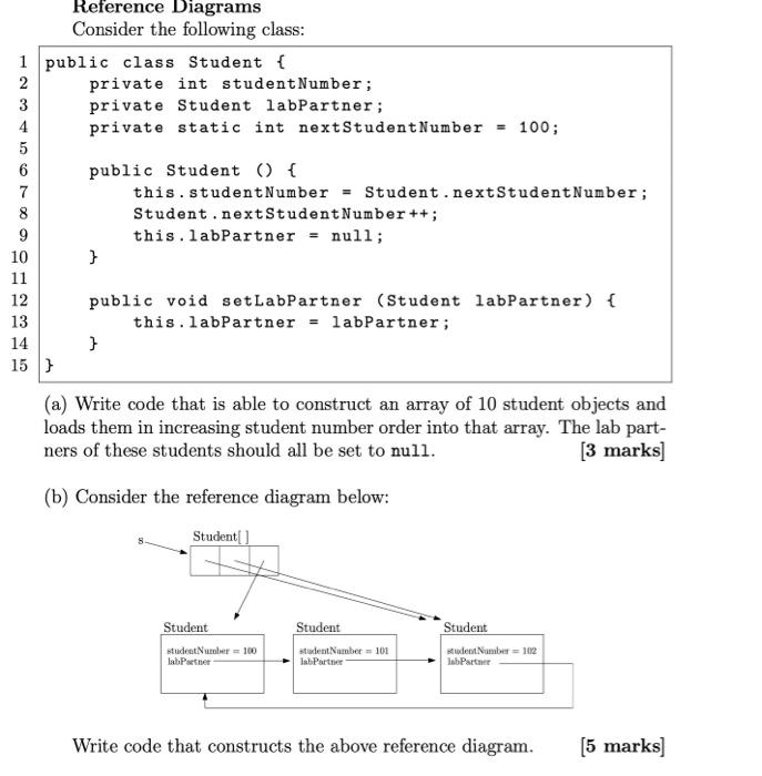 Solved Reference Diagrams Consider the following class: 1 | Chegg.com