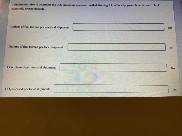 Solved In 2010 A Study Compared The Amount Of Carbon Chegg
