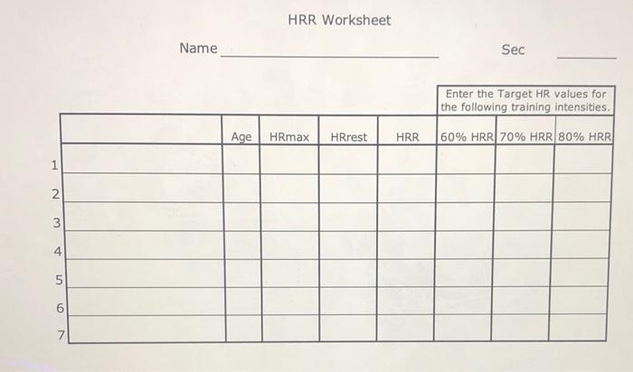 Solved HRR Worksheet Name Sec Enter the Target HR values for | Chegg.com
