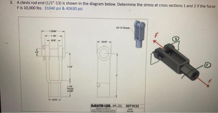 Solved 3. A clevis rod end (1/2′′−13) is shown in the | Chegg.com
