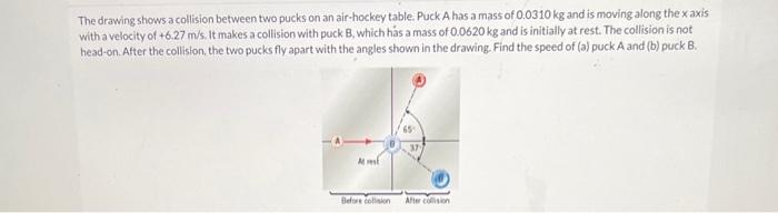 Solved The drawing shows a collision between two pucks on an | Chegg.com