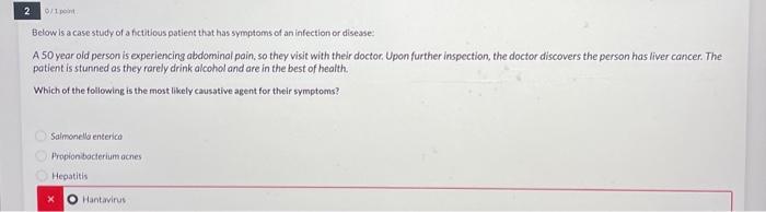 Solved Below is a case study of a fictitious patient that | Chegg.com