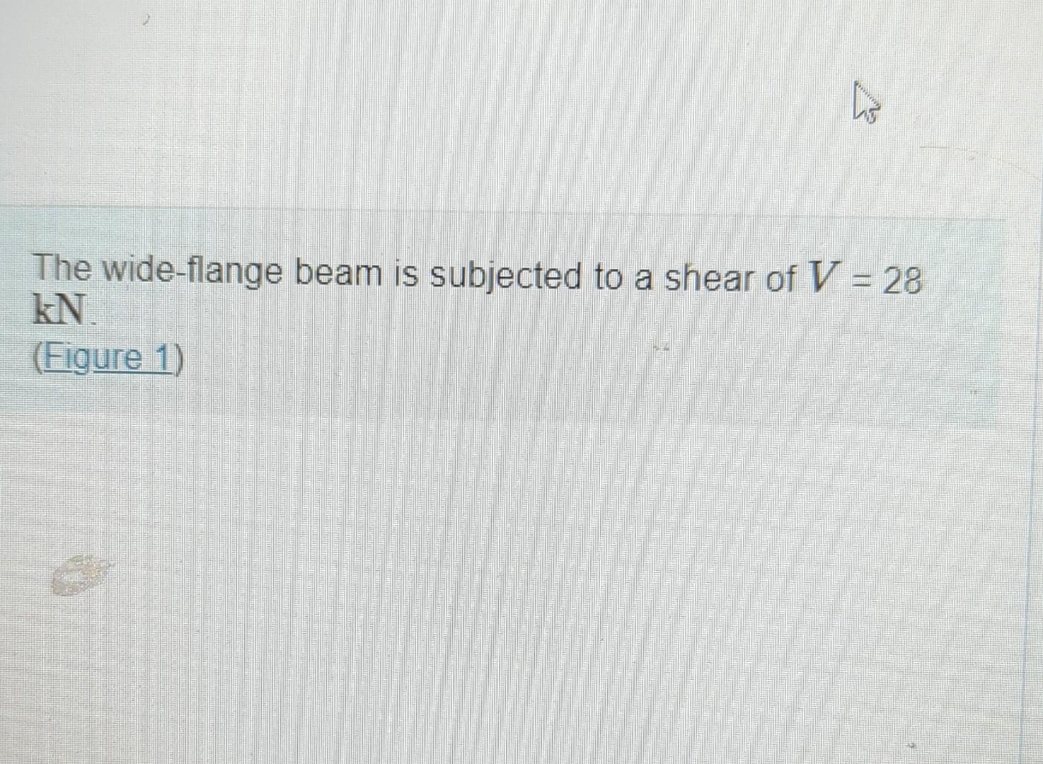 Solved The wide-flange beam is subjected to a shear of V=28 | Chegg.com
