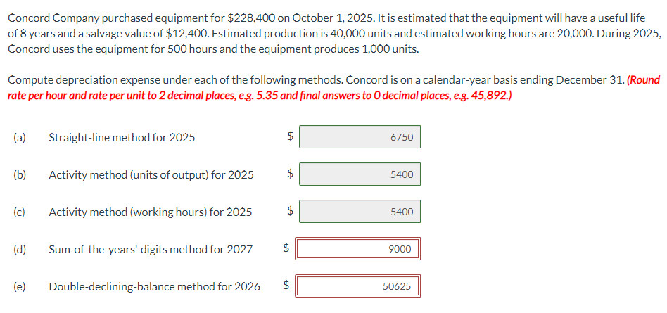 Solved Concord Company purchased equipment for $228,400 ﻿on | Chegg.com