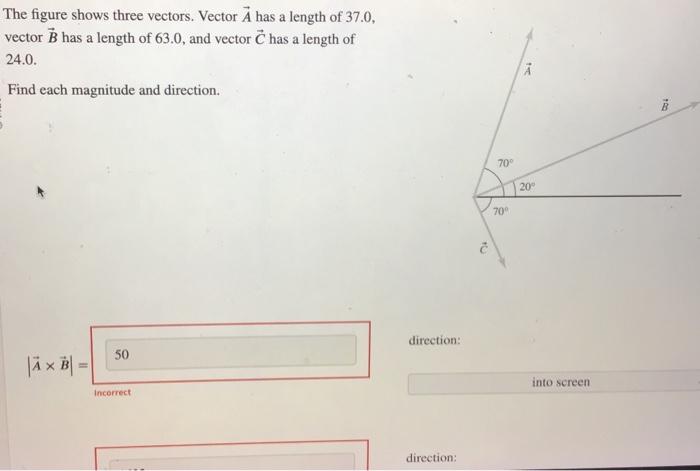 Solved The figure shows three vectors. Vector A has a length | Chegg.com