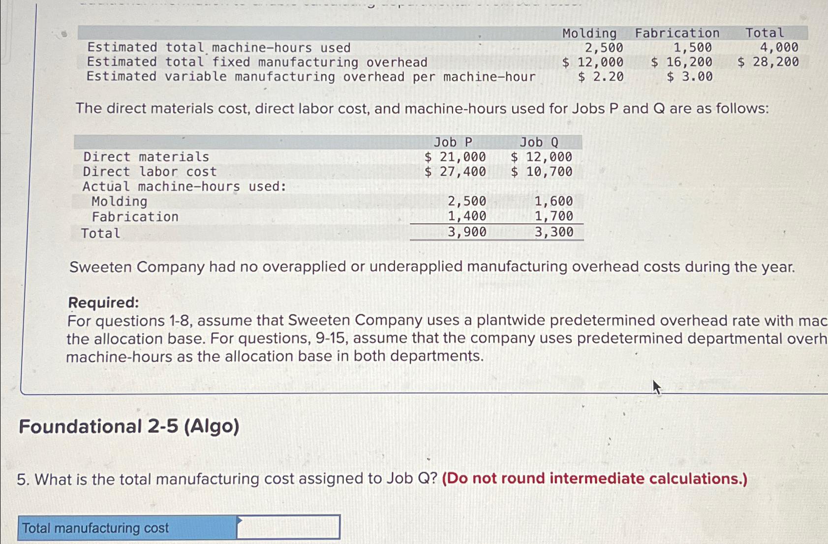 Solved \table[[Estimated total machine-hours | Chegg.com