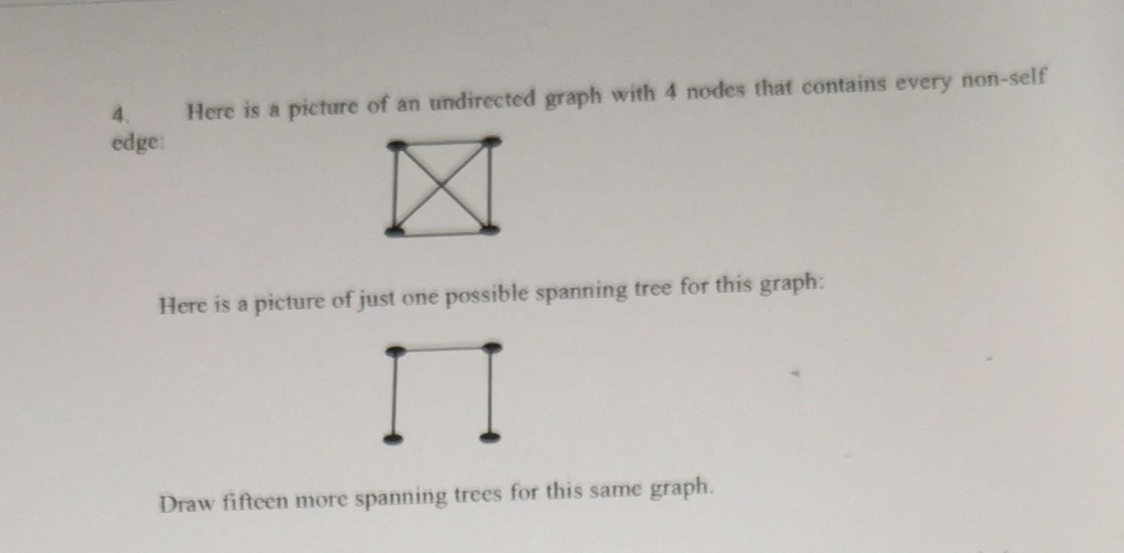Solved 4. Here is a picture of an undirected graph with 4 | Chegg.com