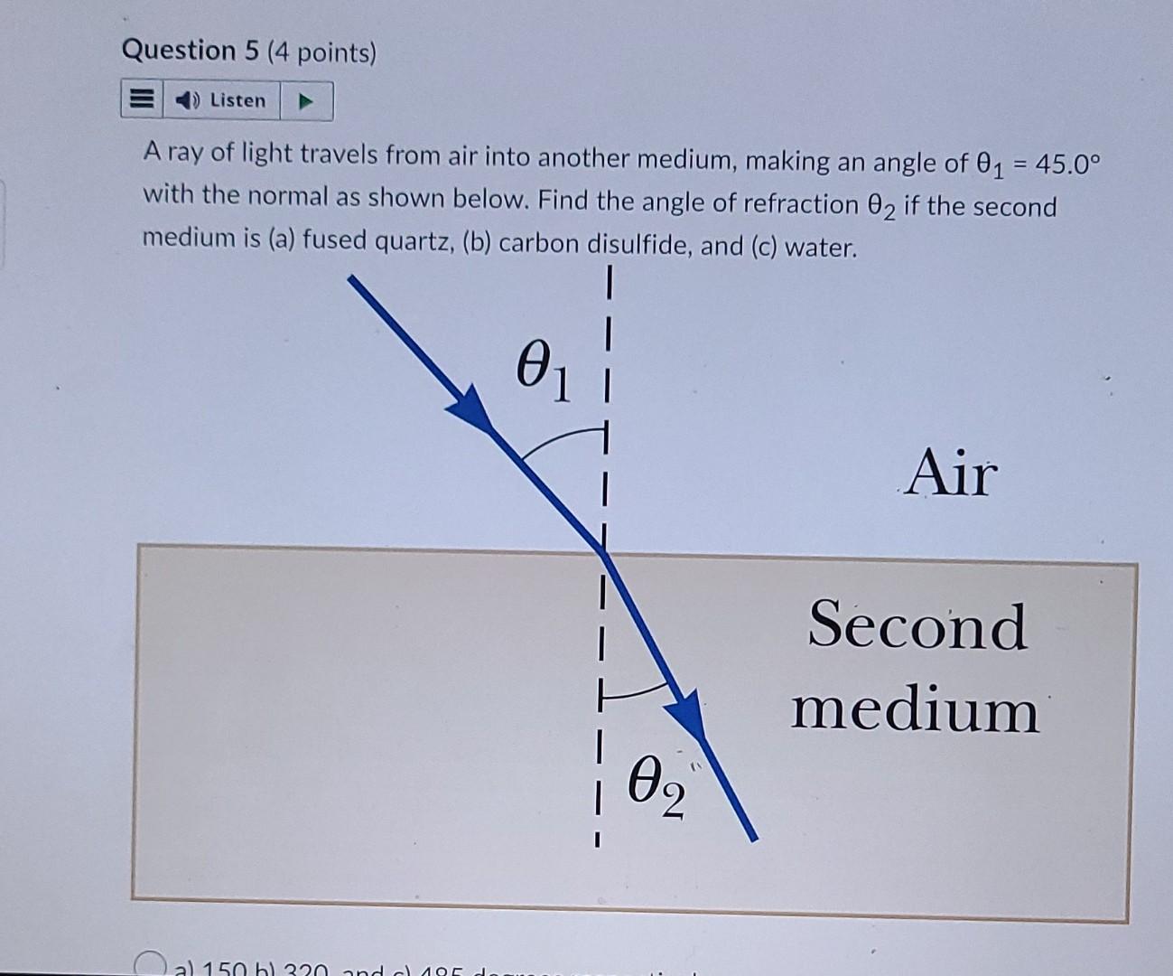 Solved A ray of light travels from air into another medium, | Chegg.com