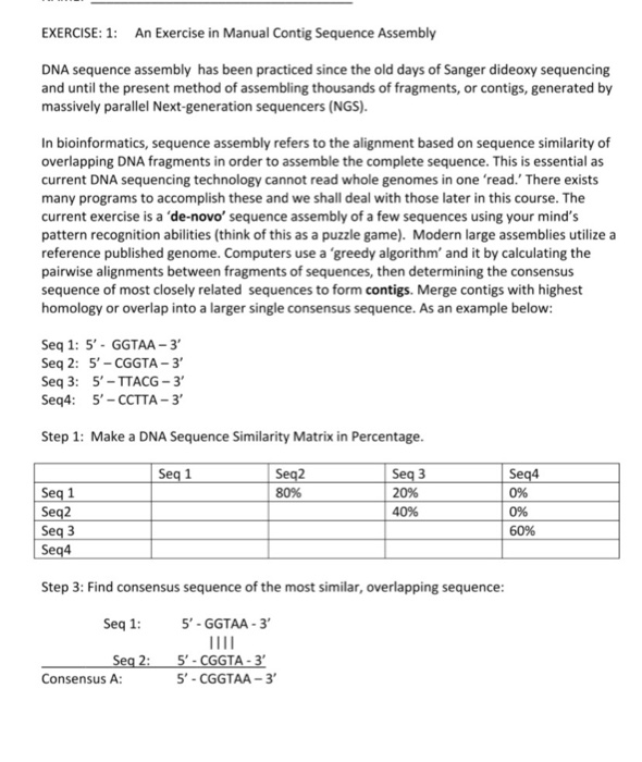 Solved EXERCISE: 1: An Exercise in Manual Contig Sequence | Chegg.com