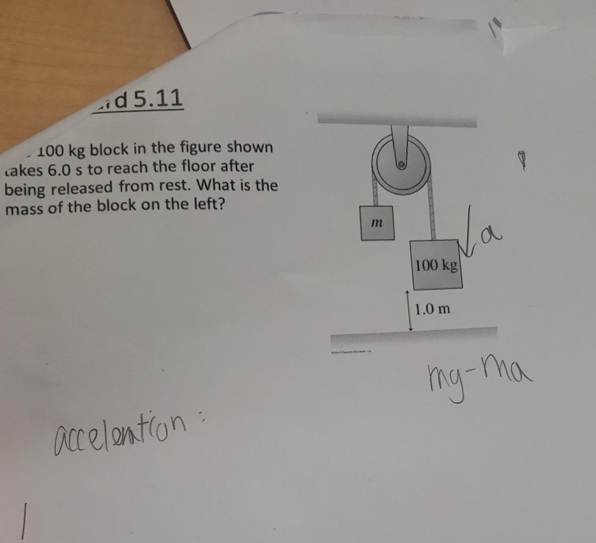 Solved 100 kg block in the figure shown cakes 6.0 s to reach | Chegg.com