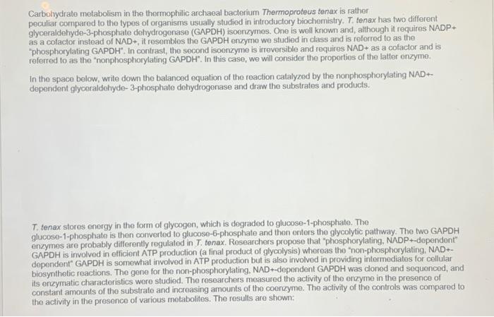 Solved Carbohydrate metabolism in the thermophilic archaeal | Chegg.com