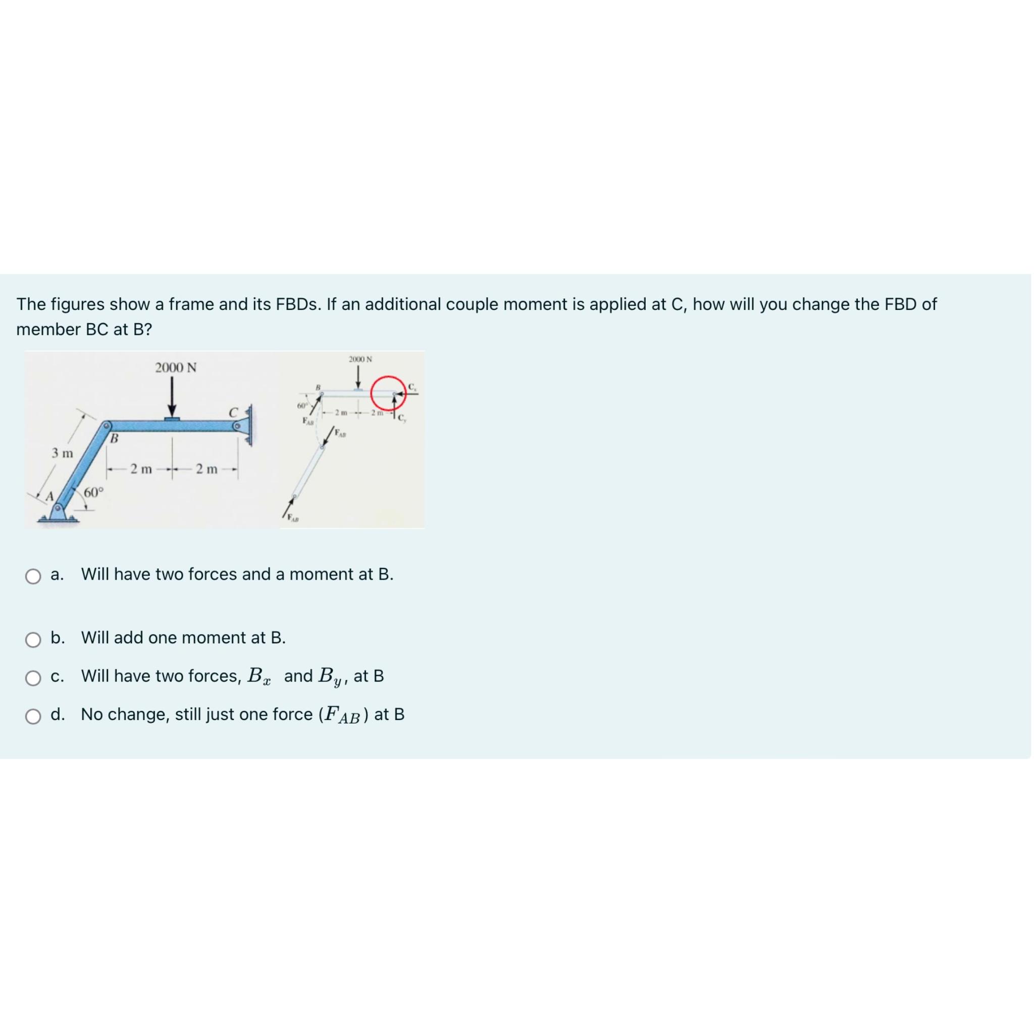 Solved The figures show a frame and its FBDs. ﻿If an | Chegg.com