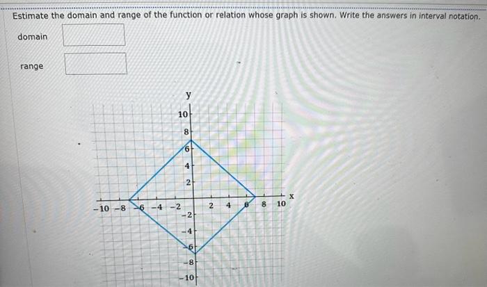 Solved Estimate the domain and range of the function or | Chegg.com