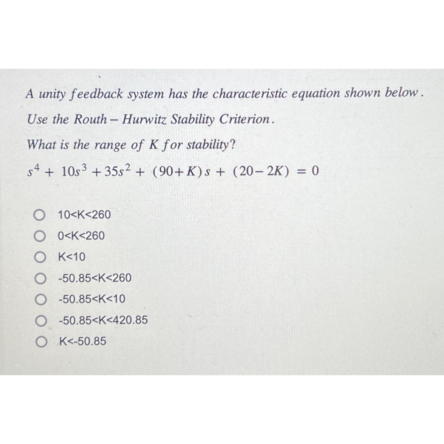 Solved A unity feedback system has the characteristic | Chegg.com