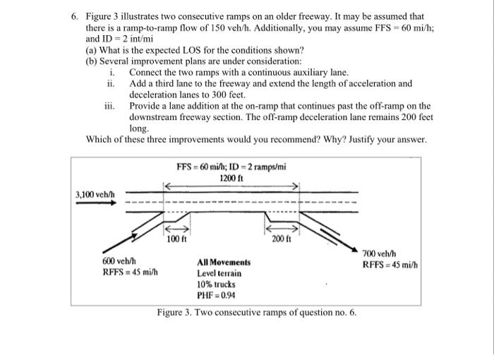 Solved 6. Figure 3 illustrates two consecutive ramps on an | Chegg.com