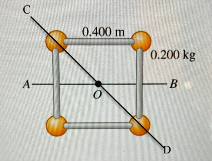 Solved 1 Four Small Spheres Each Of Which You Can Regard