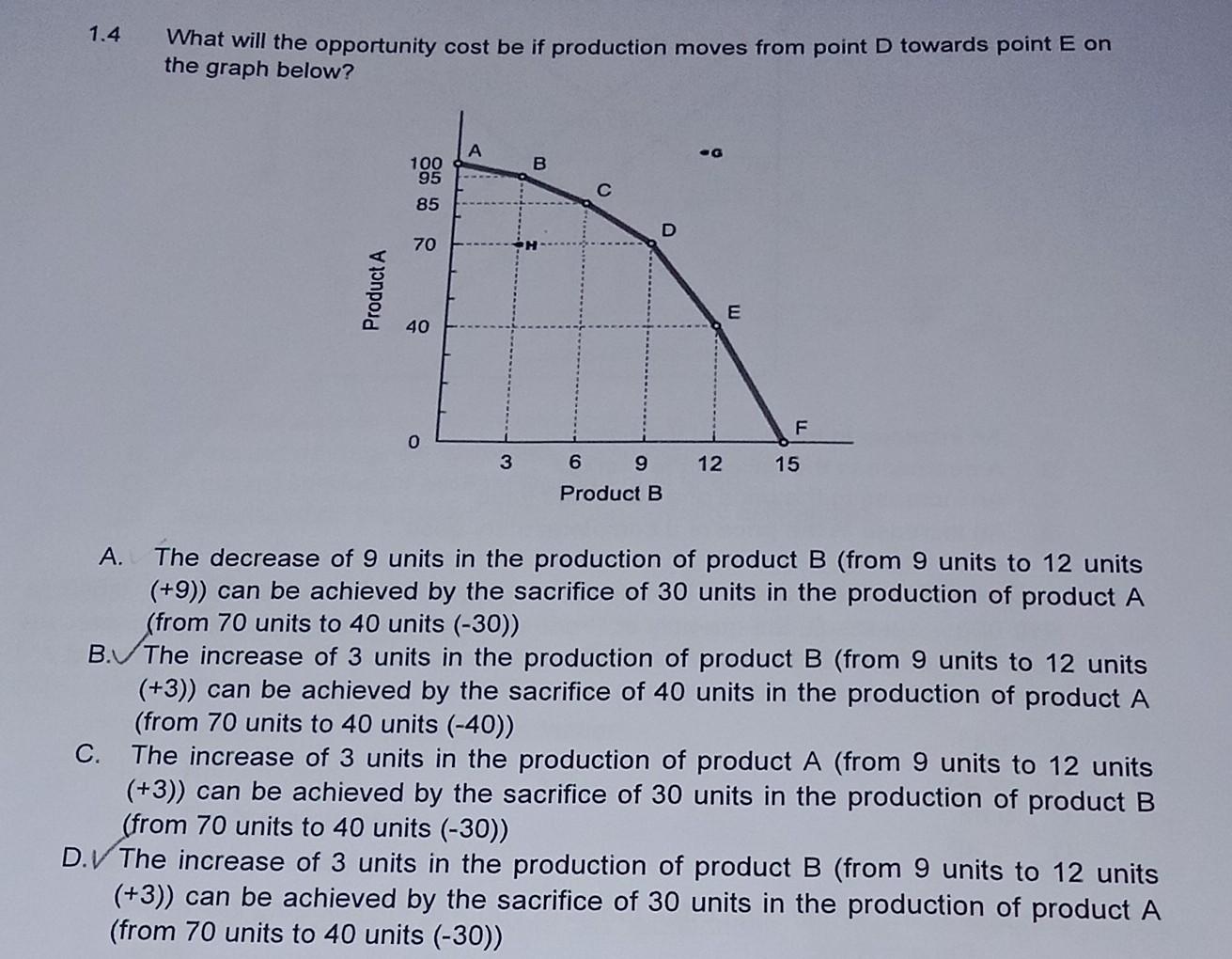 Solved 1.4 What will the opportunity cost be if production | Chegg.com