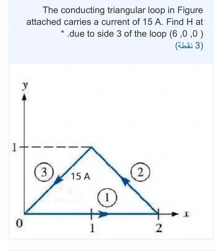 Solved The conducting triangular loop in Figure attached | Chegg.com
