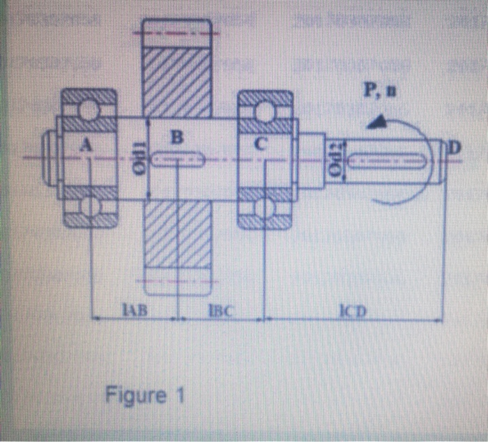 P. B TE IAB ID Figure 1 In the shaft and hub | Chegg.com