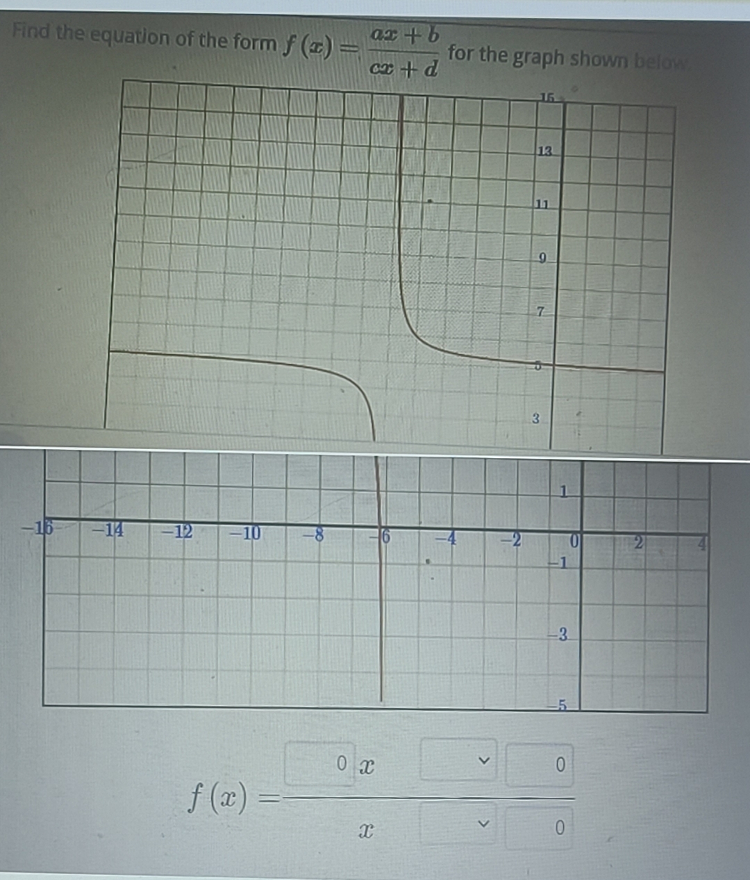 Find the equation of the form f(x)=ax+bax+d ﻿for the | Chegg.com