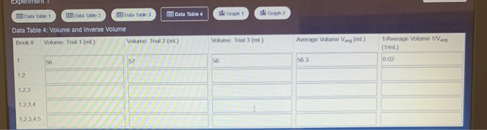Solved Export Data Table 1 matate Data Tata Data Table 4 | Chegg.com