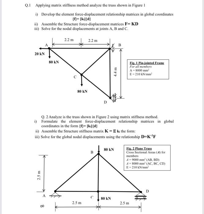 Q.1 Applying matrix stiffness method analyze the | Chegg.com