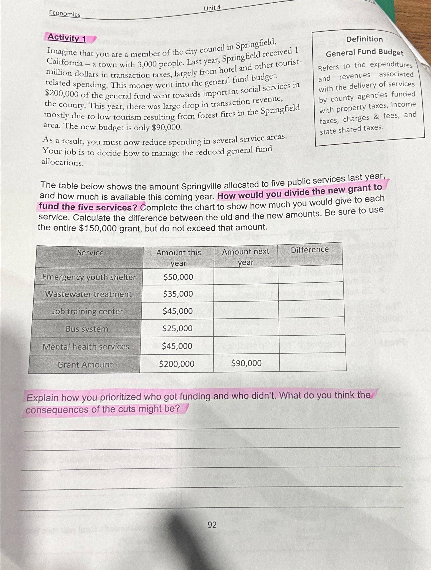 Solved EconomicsUnit 4Activity 1Imagine that you are a | Chegg.com