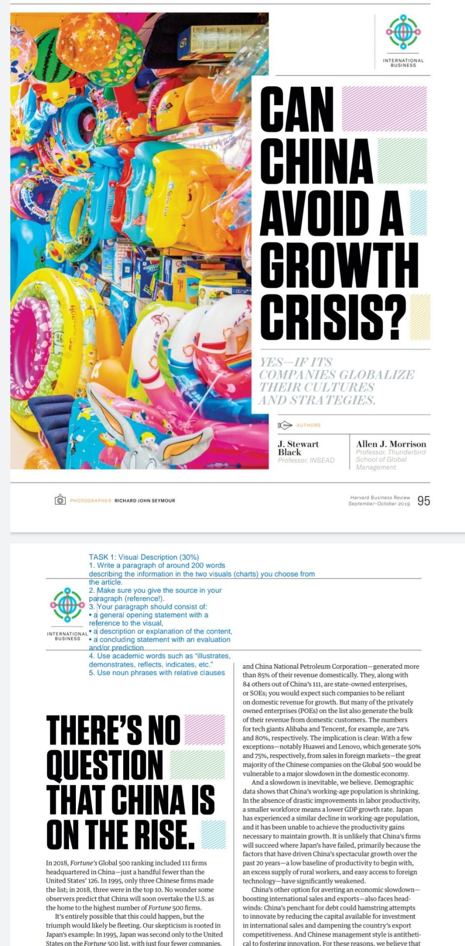 Solved write a paragraph of around 200 words describing the | Chegg.com