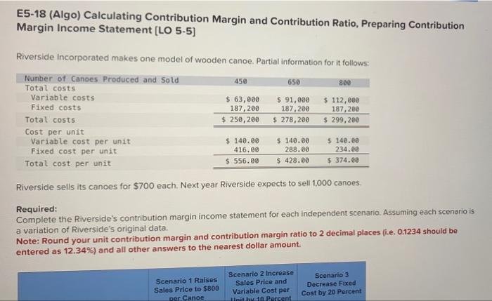 Solved E5-18 (Algo) Calculating Contribution Margin and | Chegg.com