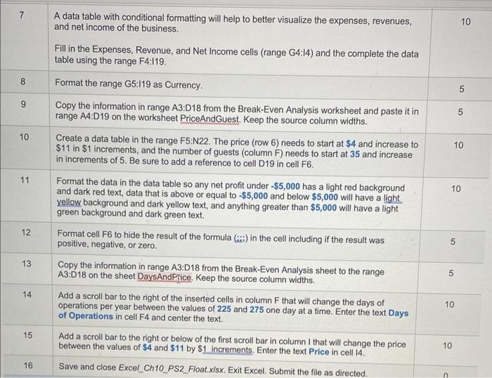 me Insert Draw Page Layout Formulas Data Review View | Chegg.com