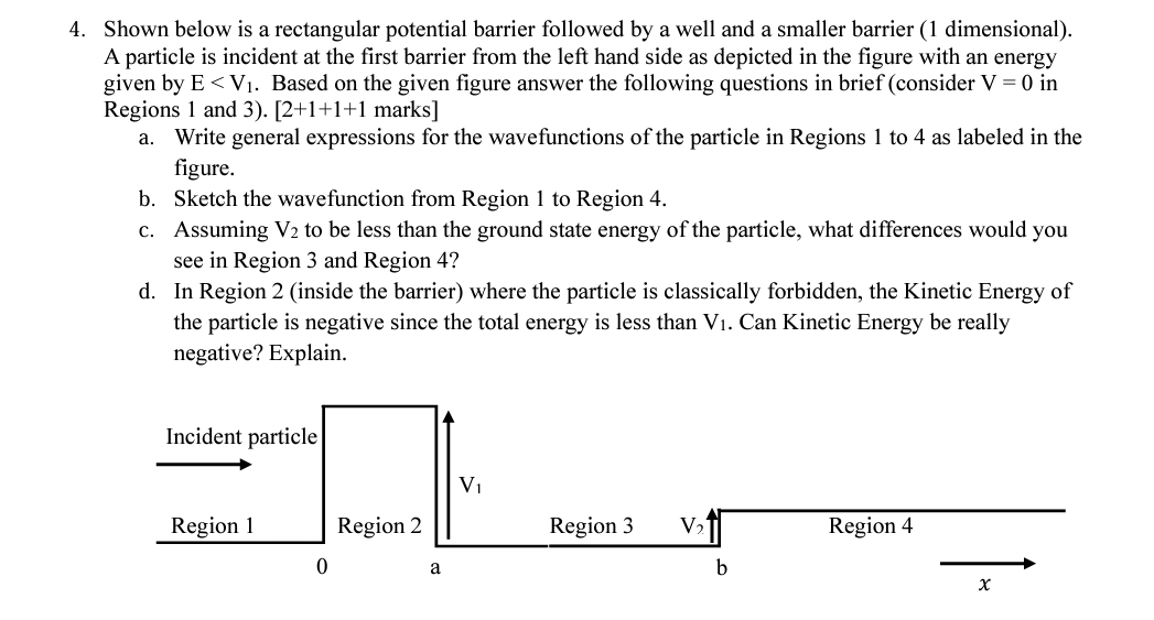 Solved Shown below is a rectangular potential barrier | Chegg.com