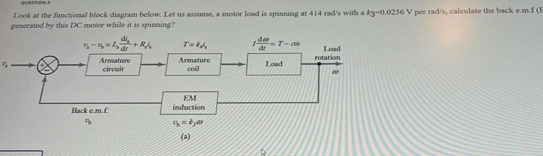 Solved Look at the functional block diagram below. Let us | Chegg.com