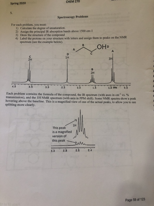 Solved Spring 2020 CHEM 270 Spectroscopy Problems For each | Chegg.com