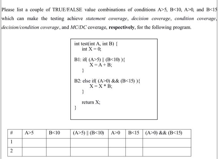 Solved Please list a couple of TRUE/FALSE value combinations | Chegg.com