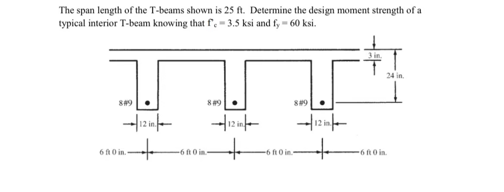 Solved The span length of the T-beams shown is 25ft. | Chegg.com