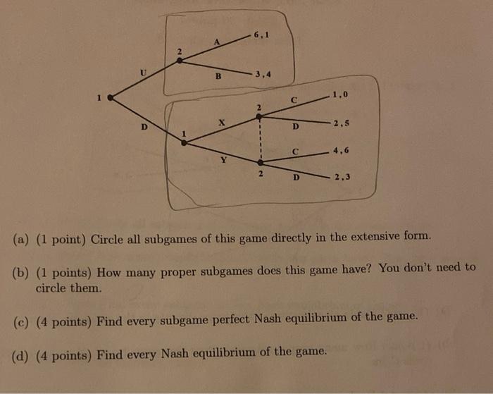 Solved (a) (1 point) Circle all subgames of this game | Chegg.com