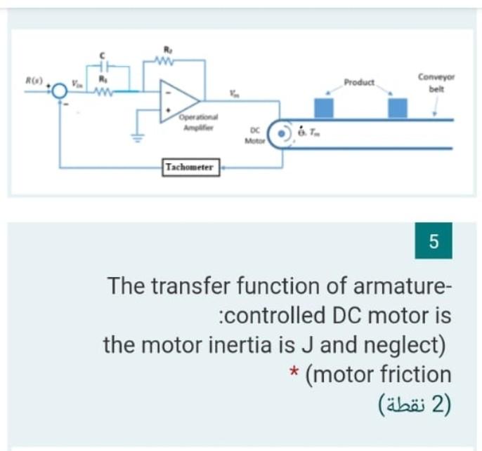 Solved w RO) Product Conveyor belt DC Motor Tachometer 5 The | Chegg.com