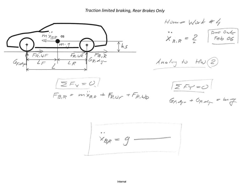 Solved Calculate, traction limited deceleration for rear | Chegg.com