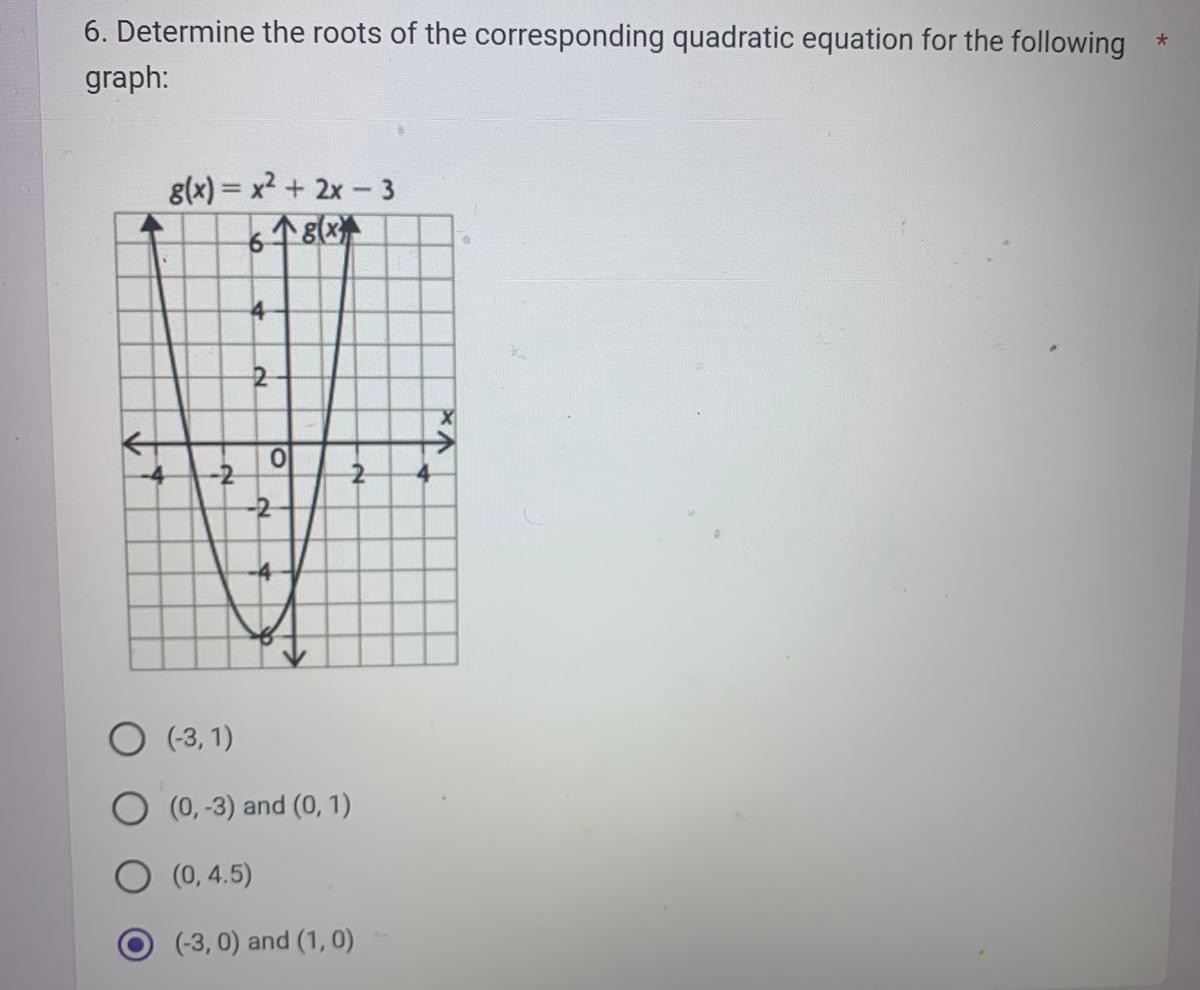Solved Determine the roots of the corresponding quadratic | Chegg.com