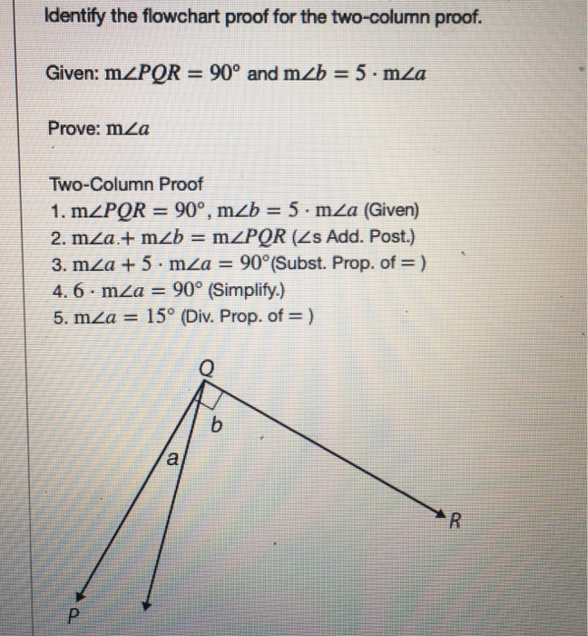 Solved Identify the flowchart proof for the two-column | Chegg.com